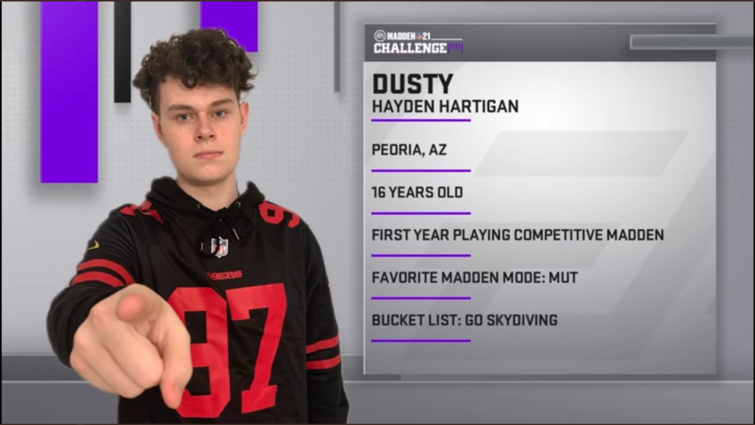 Meet Pro Madden NFL 23 Tourney Players and Coaches