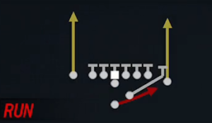 Madden 26 Playbook Database: Best Plays In All 32 Playbooks - Madden ...